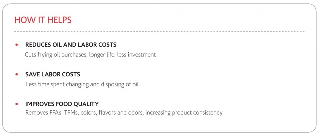 Cut Your Fryer Oil Use In Half With Henny Penny Prime Filter Powder ...